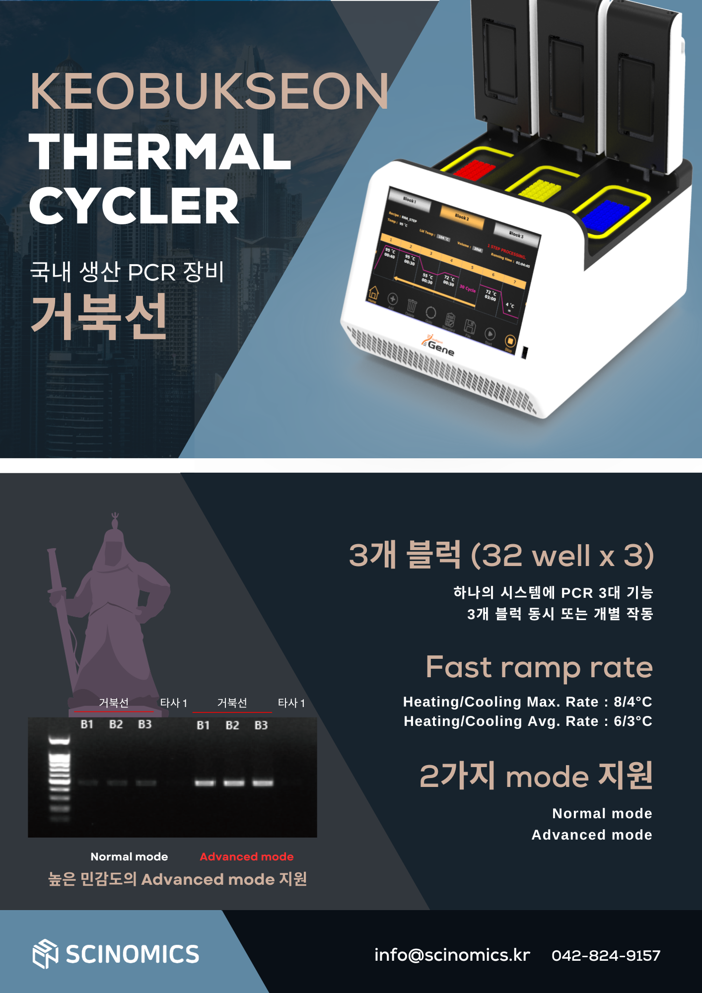 scinomics | Scinomics