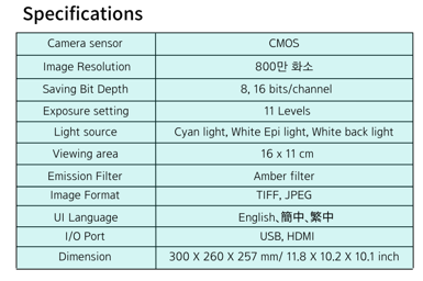 Gelcube Cyan - SCINOMICS